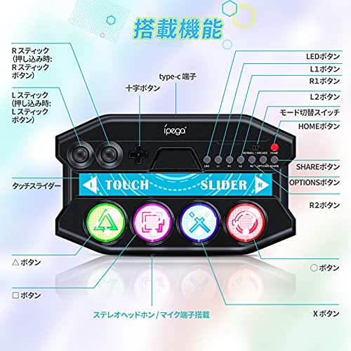 Hatsune Miku Project DIVA Future Tone DX Mini Controller (Black) - (PS ...