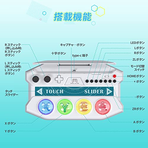 Hatsune Miku Project DIVA Future Tone DX Mini Controller (White) - (NS ...