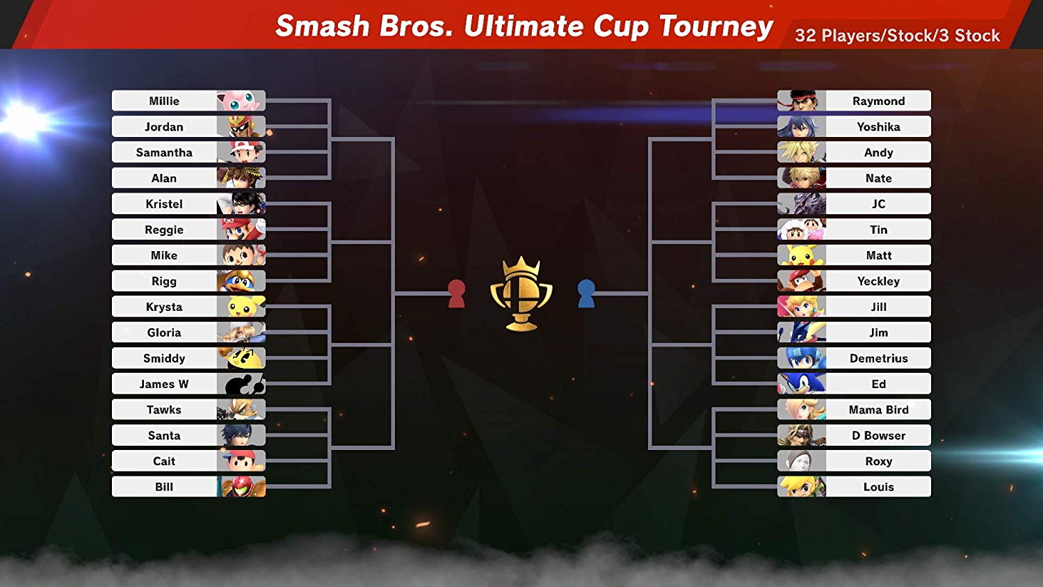 Nintendo Switch Super Smash Bros. Ultimate Edition - Nintendo Switch ...