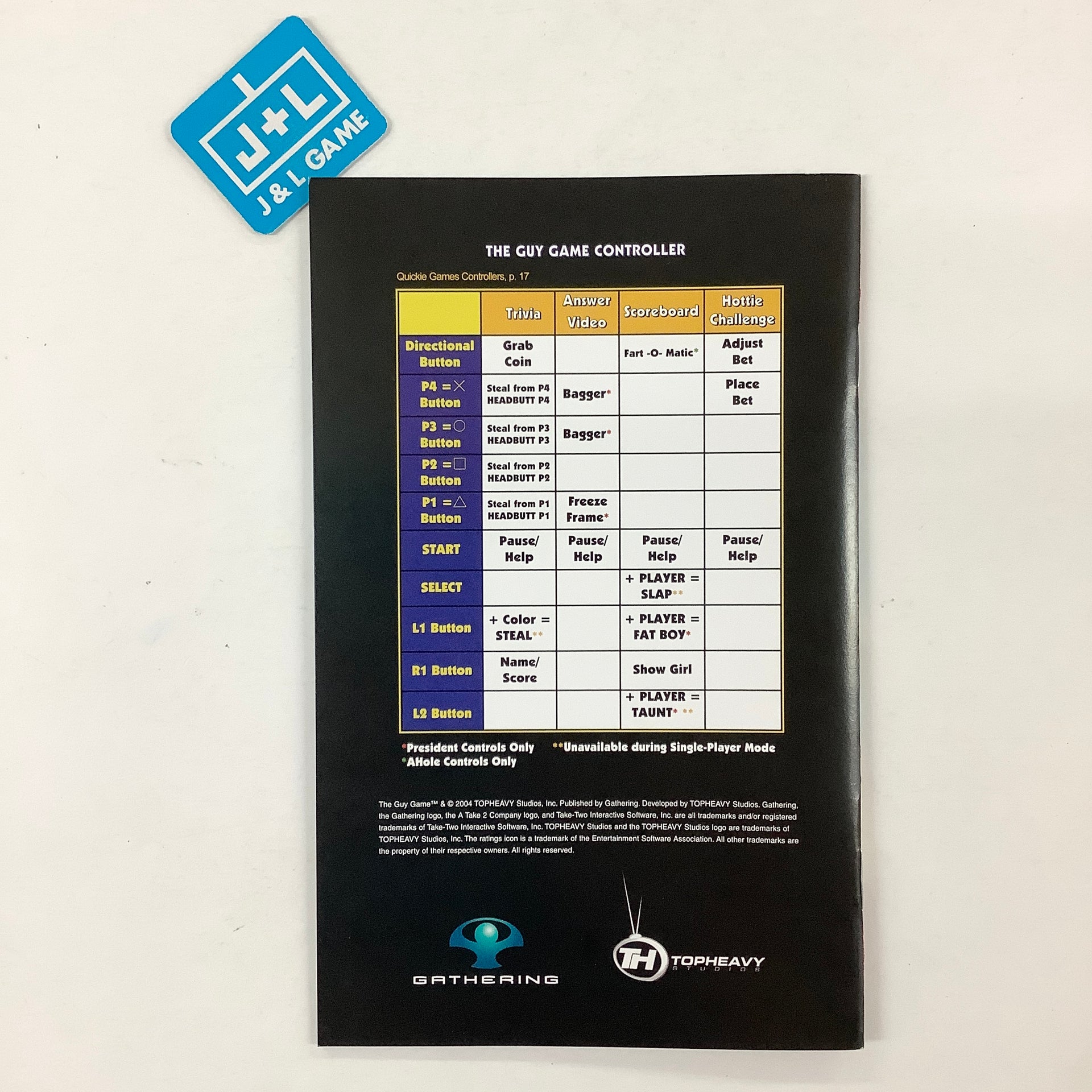 The Guy Game - (PS2) PlayStation 2 [Pre-Owned] | J&L Game